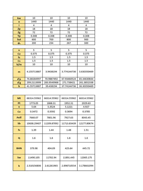 lab7 pdf
