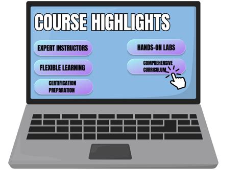 Microsoft Azure Administrator Az 104 Online Certification Course Updated 2025 Blog