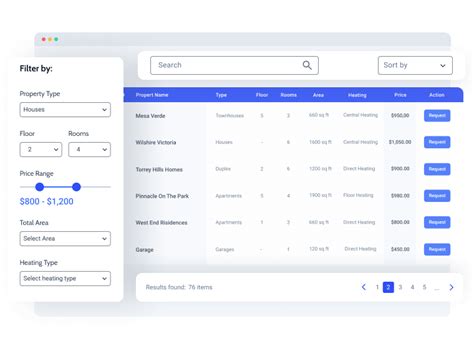 jetengine tables builder for wordpress dynamic tables feature crocoblock