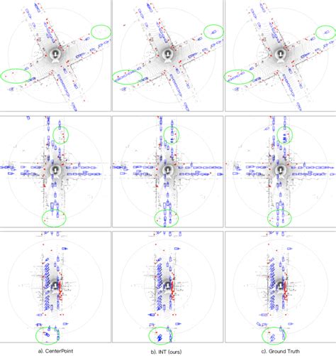 the detection results on waymo open dataset val set the bounding boxes