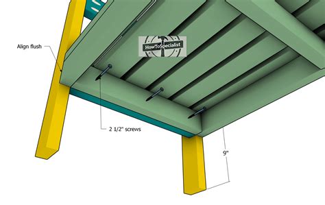 Attaching The Side Frames Howtospecialist How To Build Step By