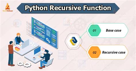 Techvidvan On Linkedin Python Recursion A Programmers Most