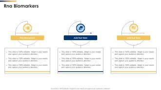 Rna Biomarkers In Ppt Powerpoint Presentation Slide Templates Cpp PPT PowerPoint