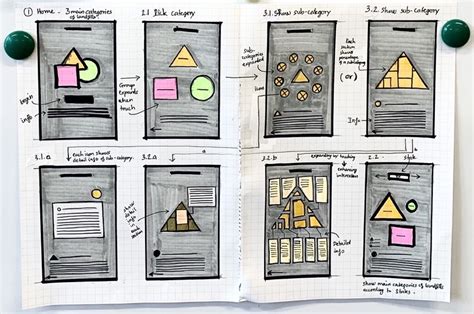 Paper Prototyping