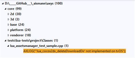 Replace Cocos2d With Axys On Axlogwarn Like Axlogcocos2d