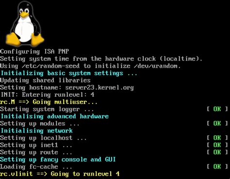 Working With Computers — What Happens When A Computer Is Switched On By Abha Barge Medium