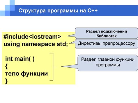 Структура программы на языке С Online Presentation