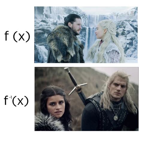 Inverse Function Rfreefolk