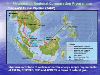 Myanmar Oil And Gas Enterprise Moge Pdf