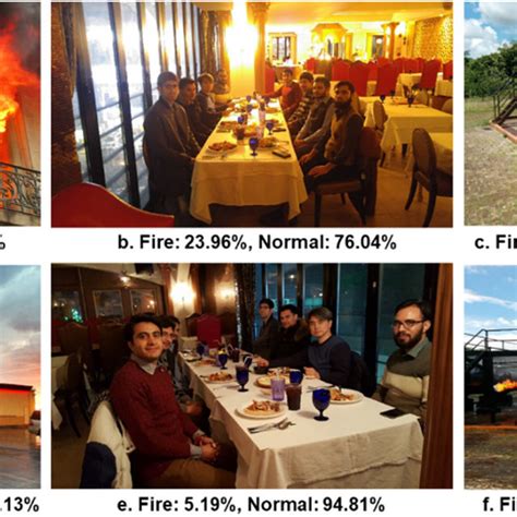 The Pipeline Of The General Cnn Architecture 20 Download Scientific