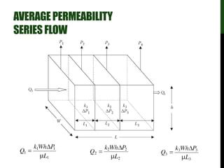 3 Reservoir Permeabilitypptx
