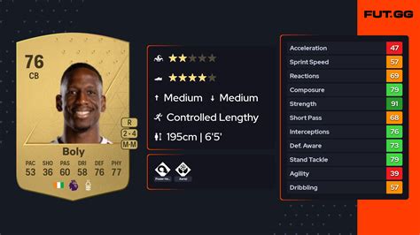 Willy Boly Ea Fc 25 Ratings Prices And Cards Futgg