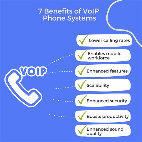 7 Benefits Of Voip Telephone Systems