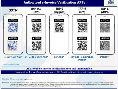 faqs on e invoice qr code verifier mobile app ca rajput
