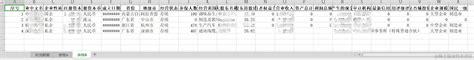 Python实现两个excel表格数据对比、补充、交叉验证python对比两个excel表格数据异同 Csdn博客