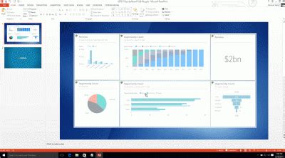 Integrating Live Power BI Dashboards Into PowerPoint