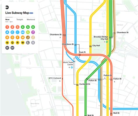 Massimo Vignelli Subway Map