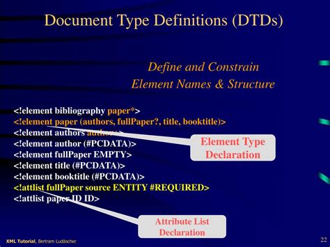 Ppt Introduction To Xml Powerpoint Presentation Free Download Id