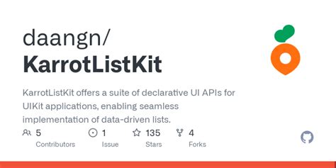 linkedin hyeonsu ha 페이지 github daangn karrotlistkit