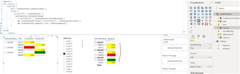 solved conditional formatting of the column cell based on