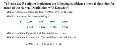 Solved Use R Script To Implement The Following Confidence Chegg