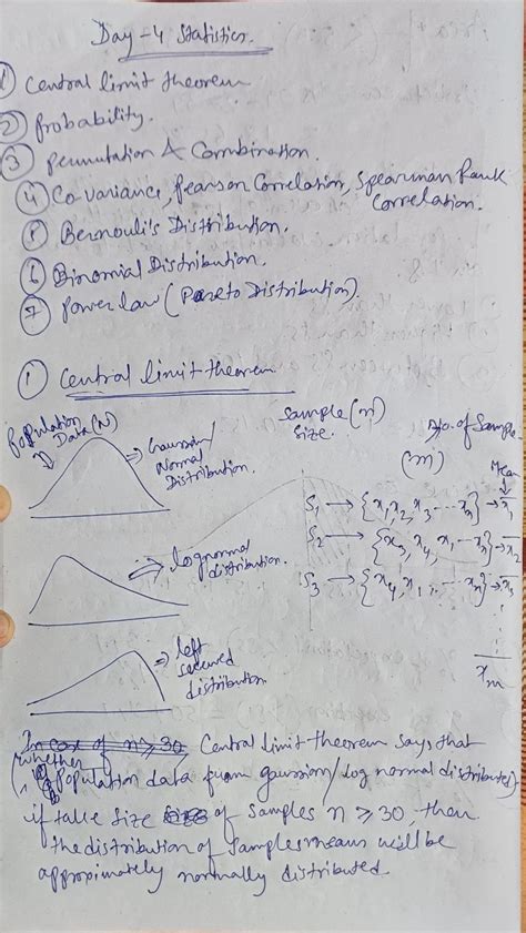 Samrat Saha On Linkedin Statistics Opportunity Thankyou Ai Community Fsdsbootcamp Fsdsbatch