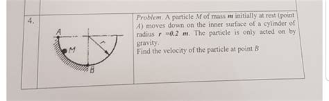 Solved Problem A Particle M Of Mass M Initially At Rest Chegg