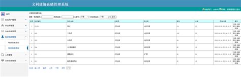 Javaweb基于jspservlet开发建筑物料物资仓储管理系统源码 课程设计 毕业设计 Csdn博客