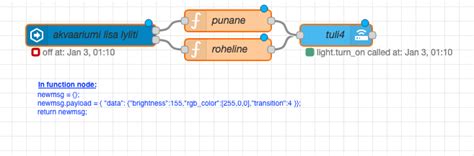 How To Control Esp Home Fastled Ws2811 Leds Separately Esphome Home Assistant Community