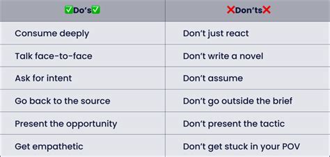 How To Give Great Creative Feedback