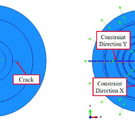 2d Finite Element Model A The 2d Plane Model Consists Of