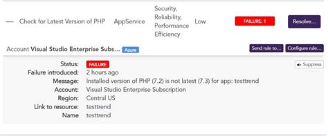 How To Improve Azure Security With Cis Benchmarks Solution Engineer 2025 Threatshub How To Improve Azure Security With Cis Benchmarks Solution Engineer 2025 Threatshub