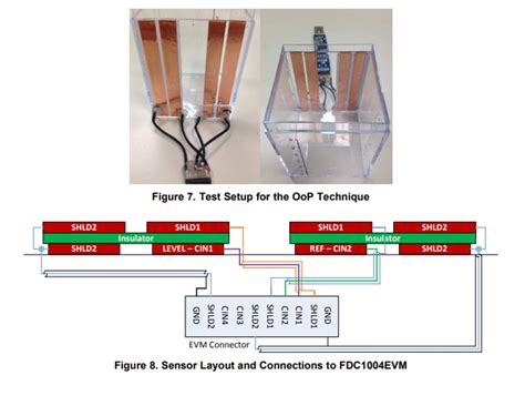 Fdc1004evm Sensor For Water Level Sensors Forum Sensors Ti E2e