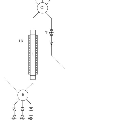 Smb Chromatographic Separation Unit Download Scientific Diagram