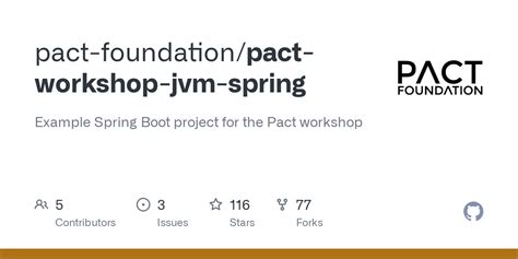 Github Pact Foundationpact Workshop Jvm Spring Example Spring Boot Project For The Pact Workshop