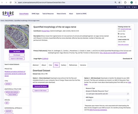 accessing public datasets