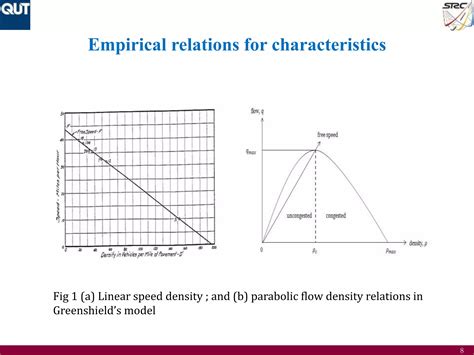 Mathematical Understanding In Traffic Flow Modelling Ppt