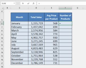 How To Divide In Excel With Division Formula