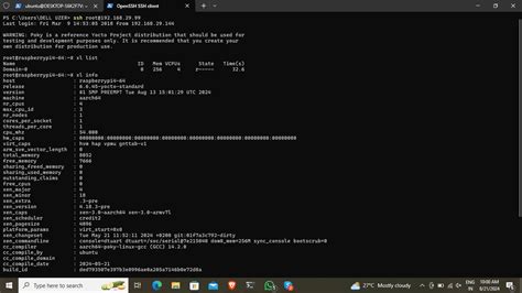 Harnessing Arm Architecture Running Zephyr Rtos On Raspberry Pi 4 With