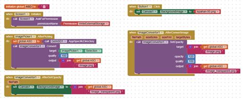 Free Image Convertor Extension To Convert Image Format Png Webp And Much Much More