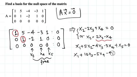 Linear Algebra: Basis for the Null space of a matrix - YouTube