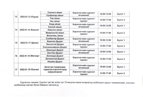 Ээлжит хичээлийн цахим контент боловсруулахад оролцох