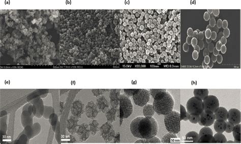 Sem And Tem Micrograph Of Sio2 Nanoparticles A And B Reproduced Download Scientific