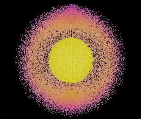 Harmonic Oscillator Wavefunction S D Model CGTrader