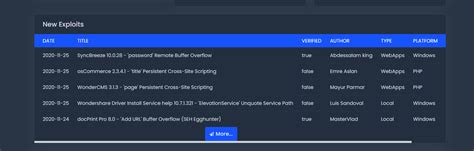 github ultrasecurity darkside tool information gathering and social engineering write by