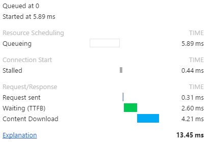 C Unexpected Outcome Of Node Js Vs ASP NET Core Performance Test Stack Overflow