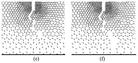 The Effect Of The Streamer Growth On The Electric Field As Direction Download Scientific