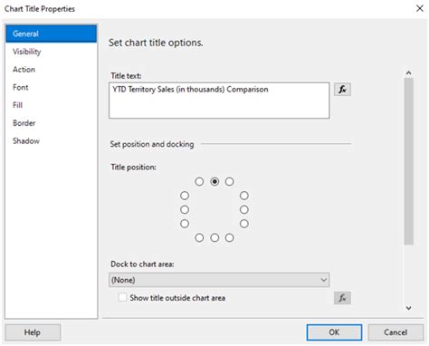 SSRS Interactive Sorting And Charts