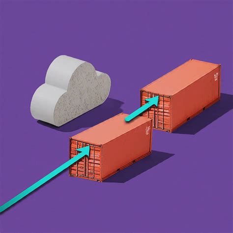 Containerization Arcana Info