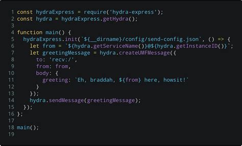 Hydra Microservices For The Expressjs Developer By Carlos Justiniano